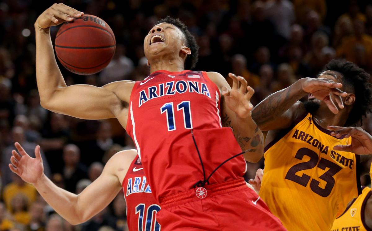 #22 Arizona vs Arizona State Prediction & Analysis - College Basketball #22 Arizona vs Arizona State Prediction & Analysis - College Basketball